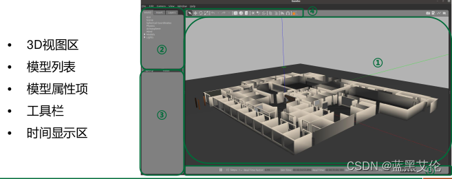 ROS学习笔记14：Gazebo仿真环境（ROS常用组件）_ros noetic安装gazebo7-CSDN博客