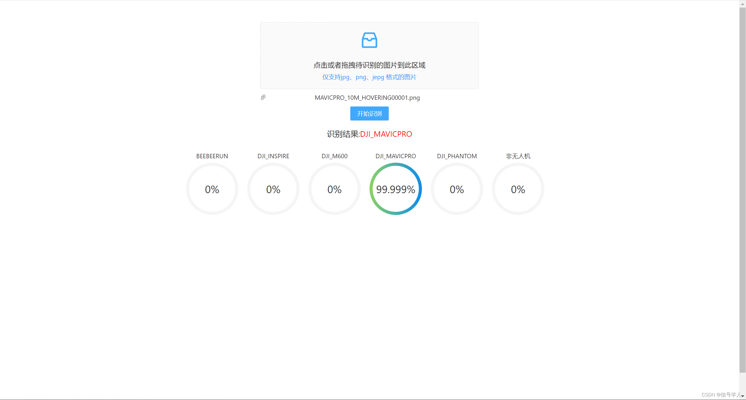 Springboot+Pytorch+React实现基于神经网络的图像识别系统_spring pytorch-CSDN博客