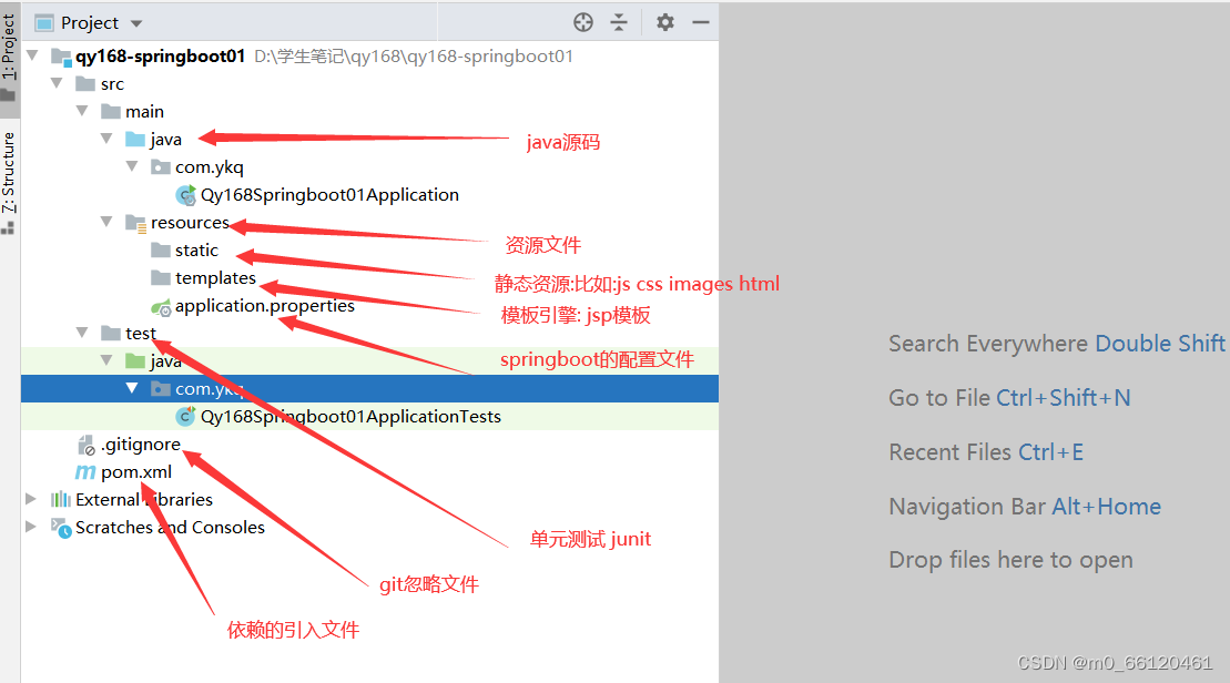 springboot 基本框架的构建与讲解_springboot框架搭建及详解-CSDN博客