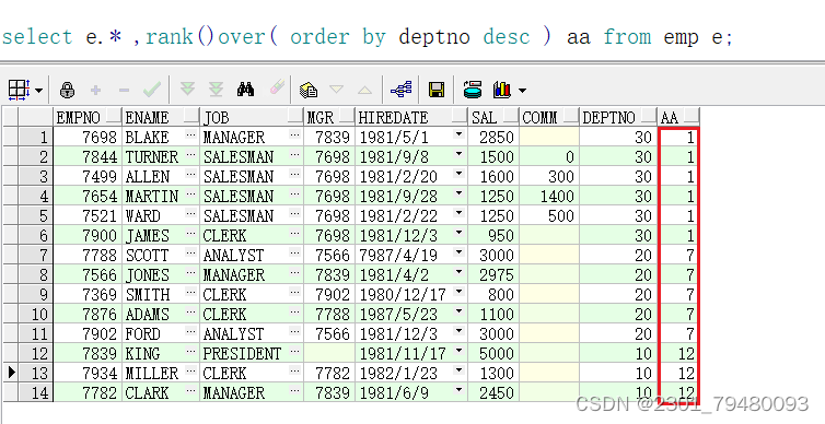 Oracle介绍_oracle是什么软件-CSDN博客