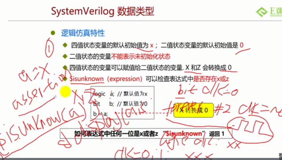 sv-------------_信步26026说明书-CSDN博客
