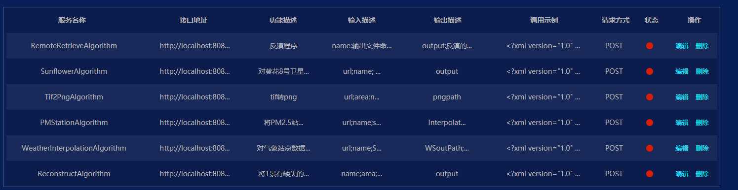 （Vue）表格tooltip按条件显示（v-if）_vue 长度大于多少展示tooltip-CSDN博客