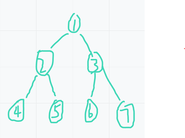 数据结构与算法 二叉树 层序遍历层次遍历二叉树算法数据结构 Csdn博客