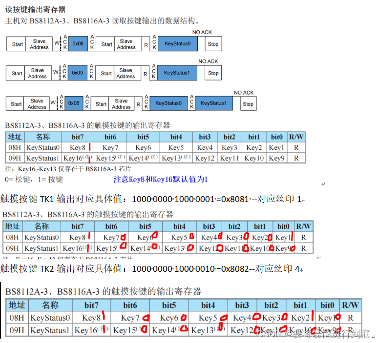 电容按键BS8116-CSDN博客