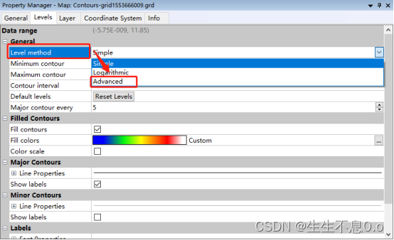 制作Surfer自定义图例_surfer如何添加图例-CSDN博客