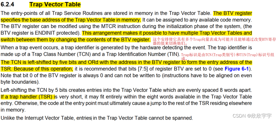 tc1_6__architecture_vol1.pdf_tc 1.6 文档-CSDN博客
