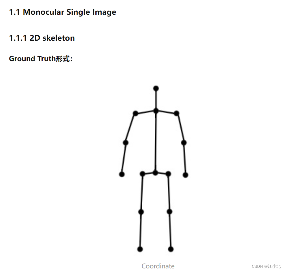 人体姿态估计（Human Pose Estimation and Action Recognition）_human pose estimation with implicit shape ...