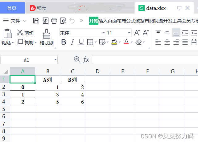 Pythonexcel系列：数据导入和整理模块—pandas导入pandas菜菜努力码的博客 Csdn博客