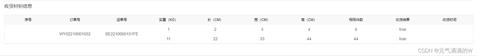 Vue项目中el Table动态合并列单元格(附带代码解析注释)el Table动态合并单元格 Csdn博客