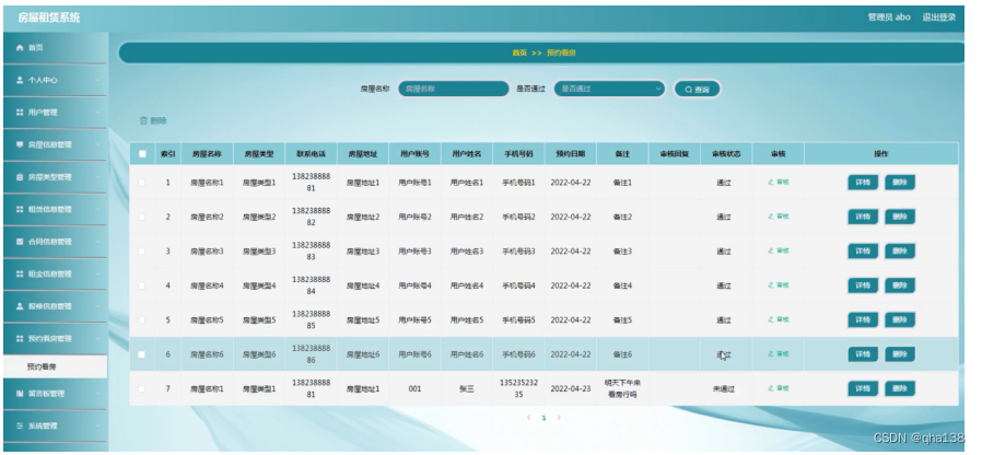 Python Django毕业设计房屋租赁系统(程序lw罗曼计算机毕设程序的博客 Csdn博客