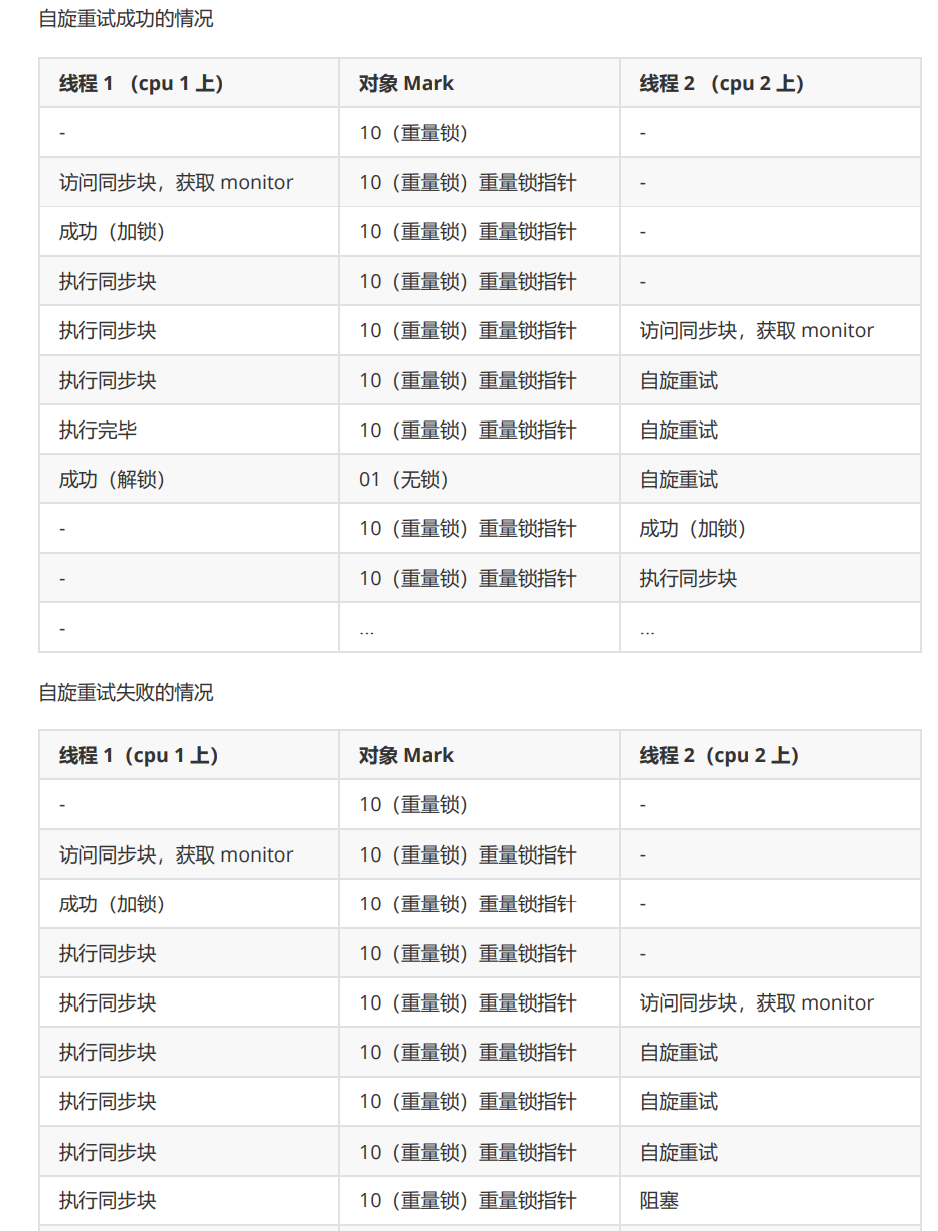 JVM理解_-xms=500m -xmx=500m-CSDN博客