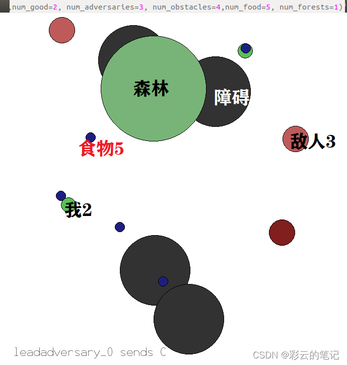 pettingzoo simple world communication-CSDN博客