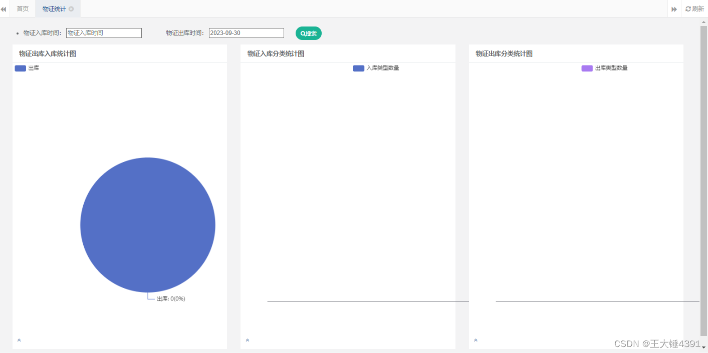 Html Echars图表加日期检索 Echarts图表添加日期select控件 Csdn博客