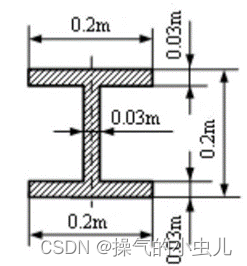 ANSYS中BEAM188单元的使用_ansys beam-CSDN博客