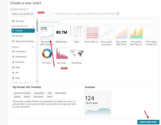Superset 使用手册 -- 从入门到精通 （基本使用+权限管理+可视化实时刷新） 爆肝七天力作_superset教程-CSDN博客