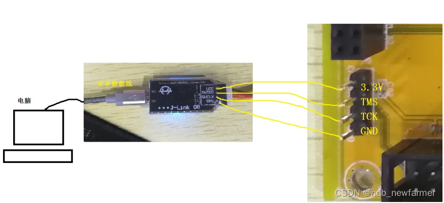 J-Link配置步骤_kei怎么配link-CSDN博客