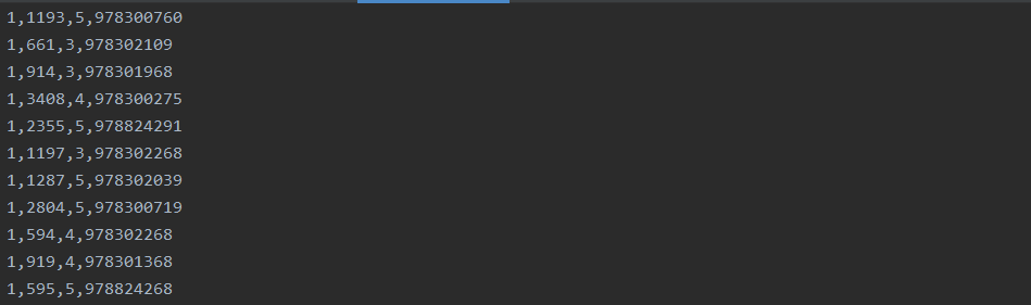推荐算法的Python实现——UserCF（基于用户的协同过滤）_movielens usercf-CSDN博客