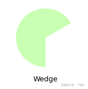 【matplotlib绘图】_mpatches.ellipse-CSDN博客