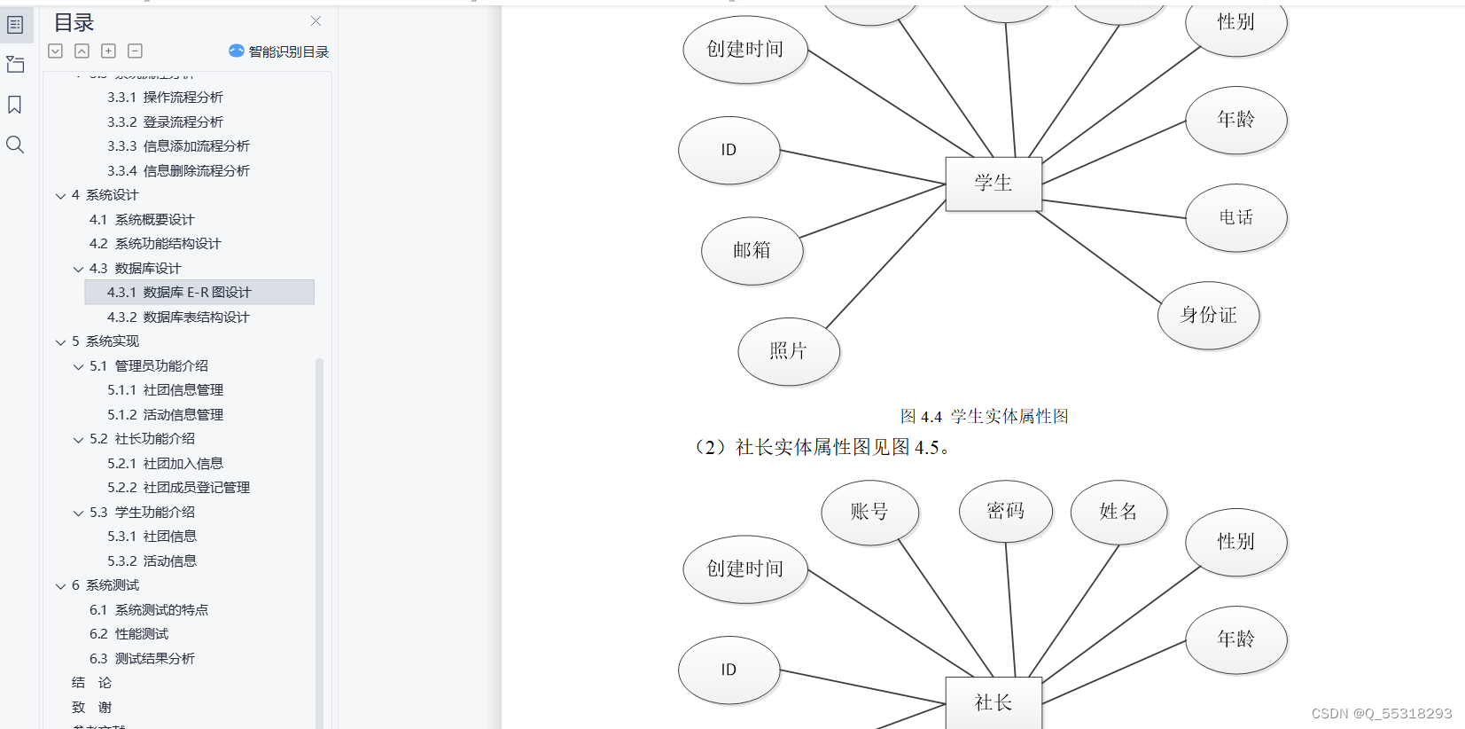 基于javassmvue的大学生社团管理系统 Csdn博客 2716