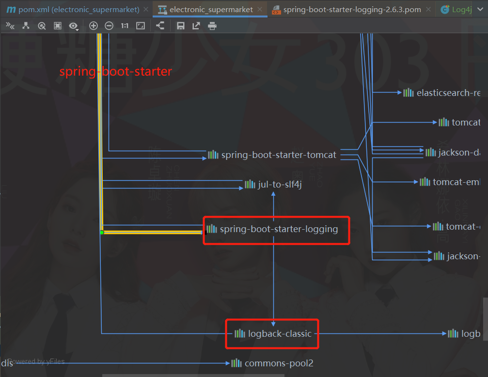 使用log4j2出现bug：Class path contains multiple SLF4J bindings._exclusion logback-classic-CSDN博客