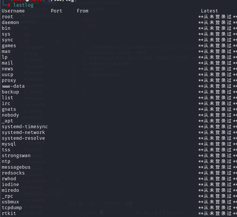 last和lastlog 的使用 ===Linux日志分析-CSDN博客