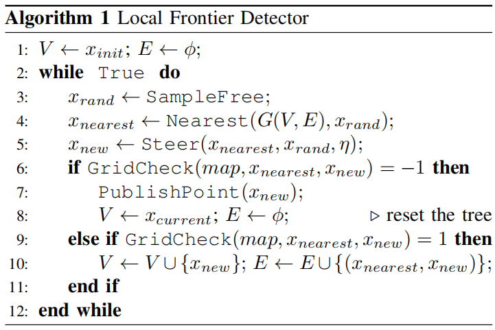 Graph-based Path Planning for Autonomous Robotic Exploration ...