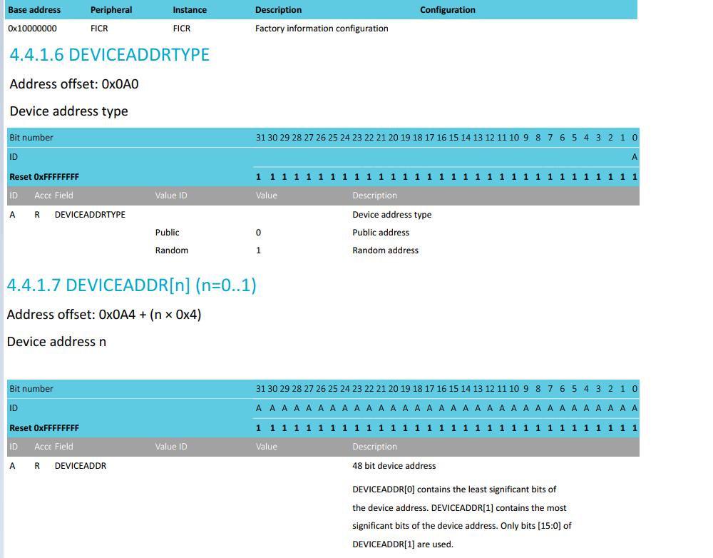 通过Jlink和PyLink读取蓝牙mac地址--Nordic&silicon labs_nordic mac地址-CSDN博客