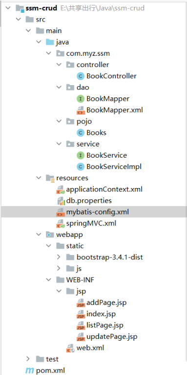 ssm框架整合（含ssm配置）实现crud_使用freemarker技术配合ssm框架完成对应的crud操作-CSDN博客
