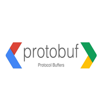 Protobuf 语法(三)proto2 Option Csdn博客