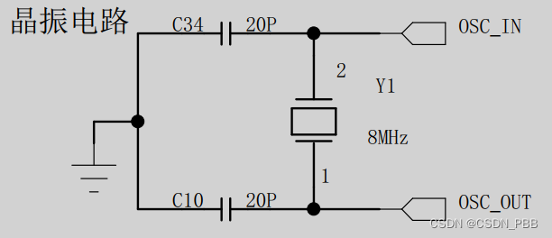 Stm32 野火 固件库学习笔记 一rcc复位和时钟控制器stm32 Hclk和pll Csdn博客