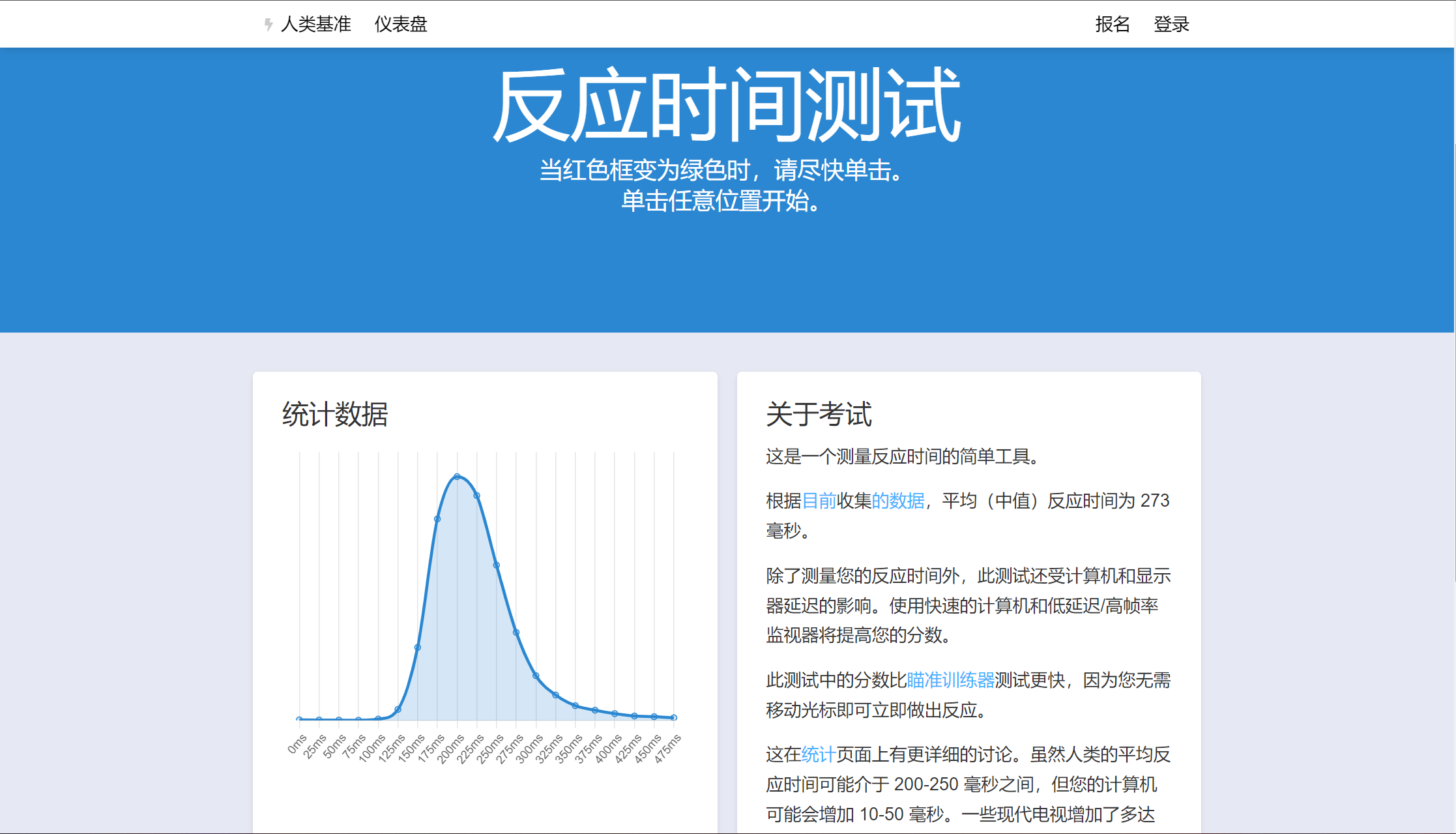 【046】人类基准-测试记忆力和反应速度等素质_humanbenchmark反应测试多少及格_ONET一站的博客-CSDN博客