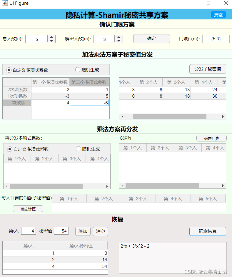 Shamir秘密共享机制（加法、乘法共享）Matlab可视化实现_shamir乘法-CSDN博客