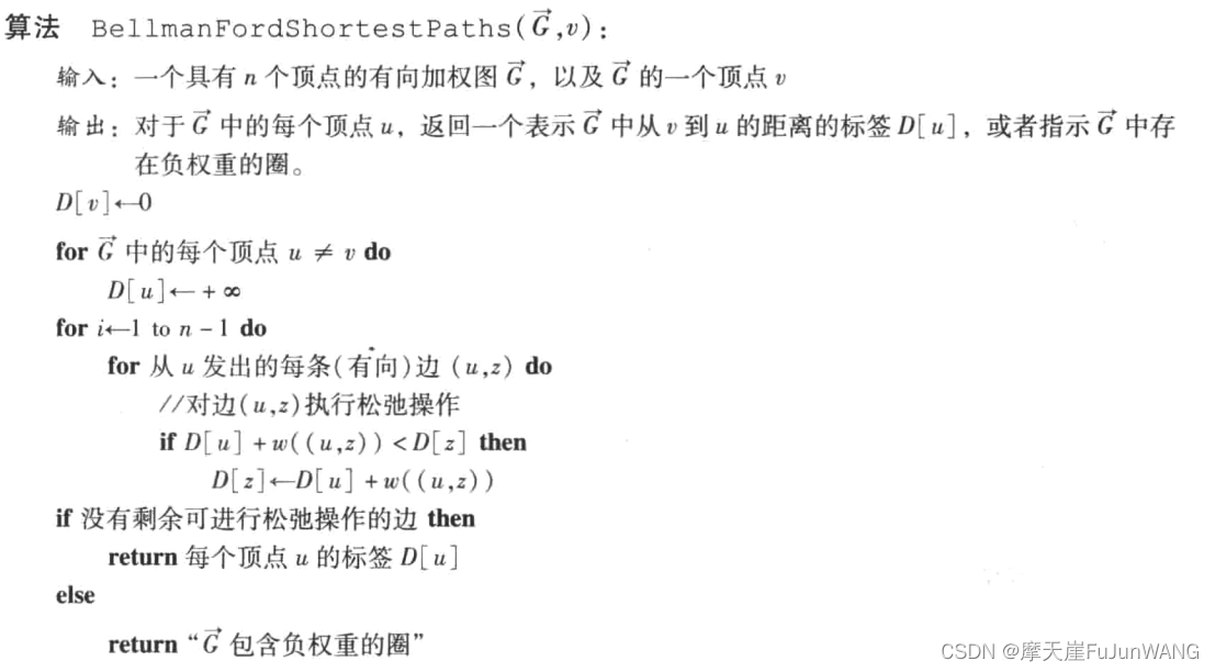 Dijkstra与Bellman-Ford算法对比_bellmanford算法和dijkstra-CSDN博客
