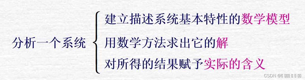 连续and离散系统的描述连续时间系统描述 Csdn博客 