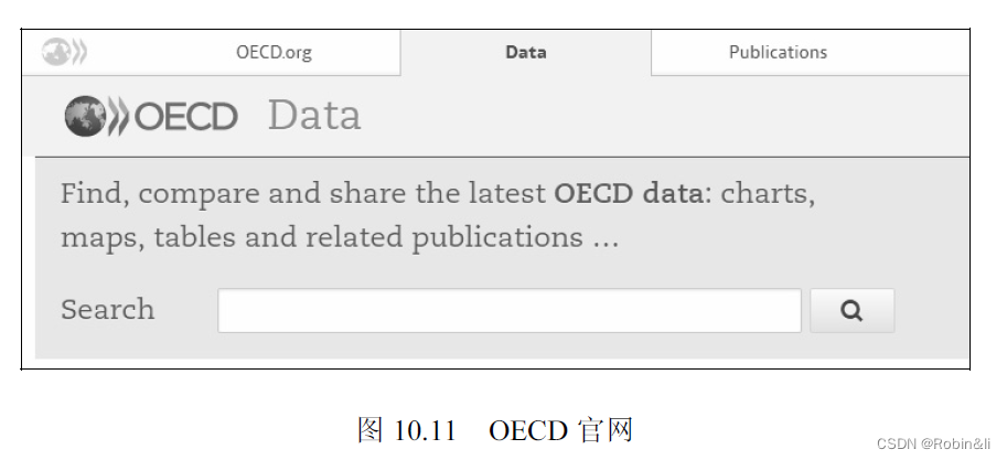 Python之api其他数据来源参讨cn 查询接口api Csdn博客
