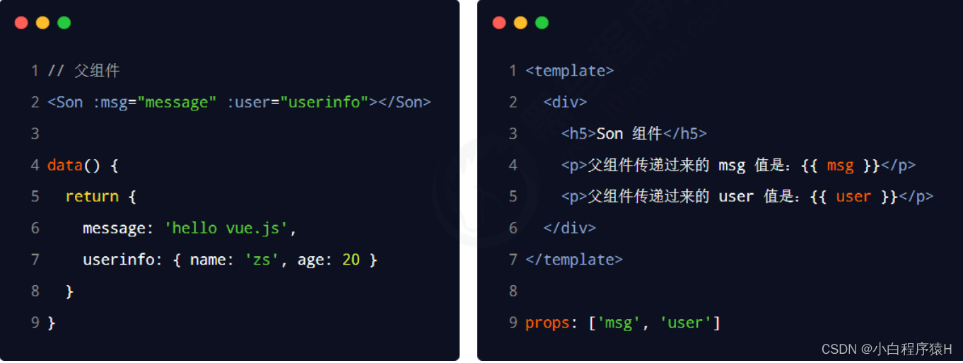 Vue 组件之间的数据共享vue的公共数据 Csdn博客