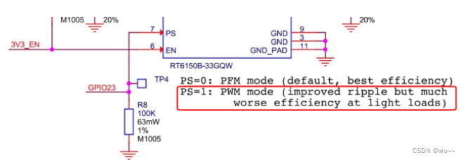 微雪树莓派PICO笔记——1.基础介绍_vbus vsys-CSDN博客