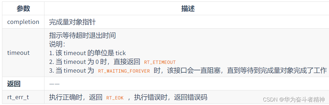 RT-Thread Device IPC Completion①_rt-thread completion-CSDN博客