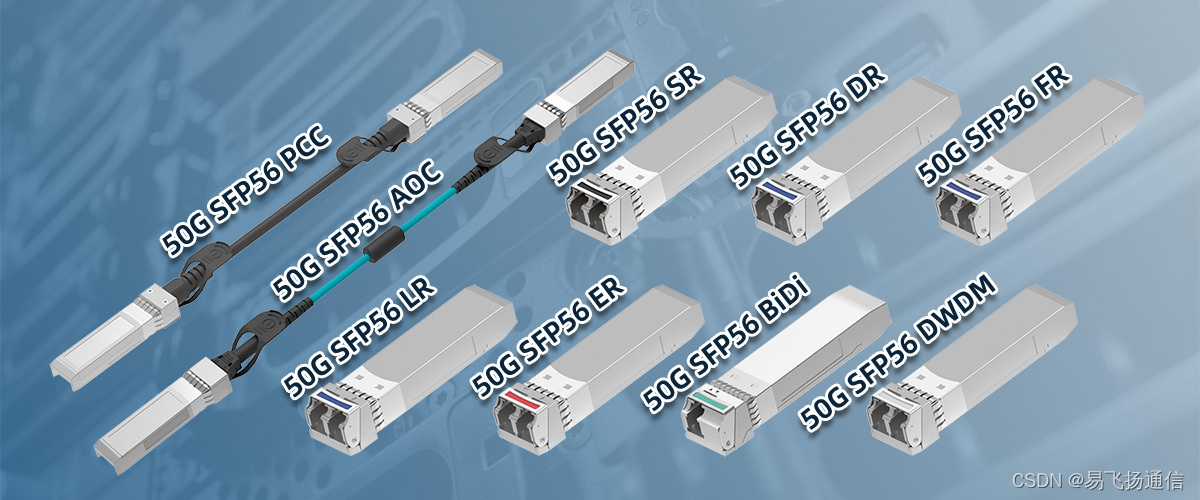 50G SFP56在当今网络中的关键作用_50g光模块_易飞扬通信的博客-CSDN博客