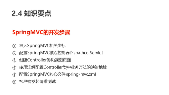 Java202304java学习笔记第六十一天 Ssm Spring配置文件 快速入门的流程 前端导师歌谣 博客园