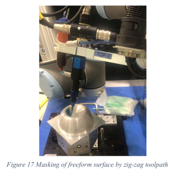 论文阅读“Adaptive Automatic Robot Tool Path Generation Based on Point Cloud Projection Algorithm”-CSDN博客