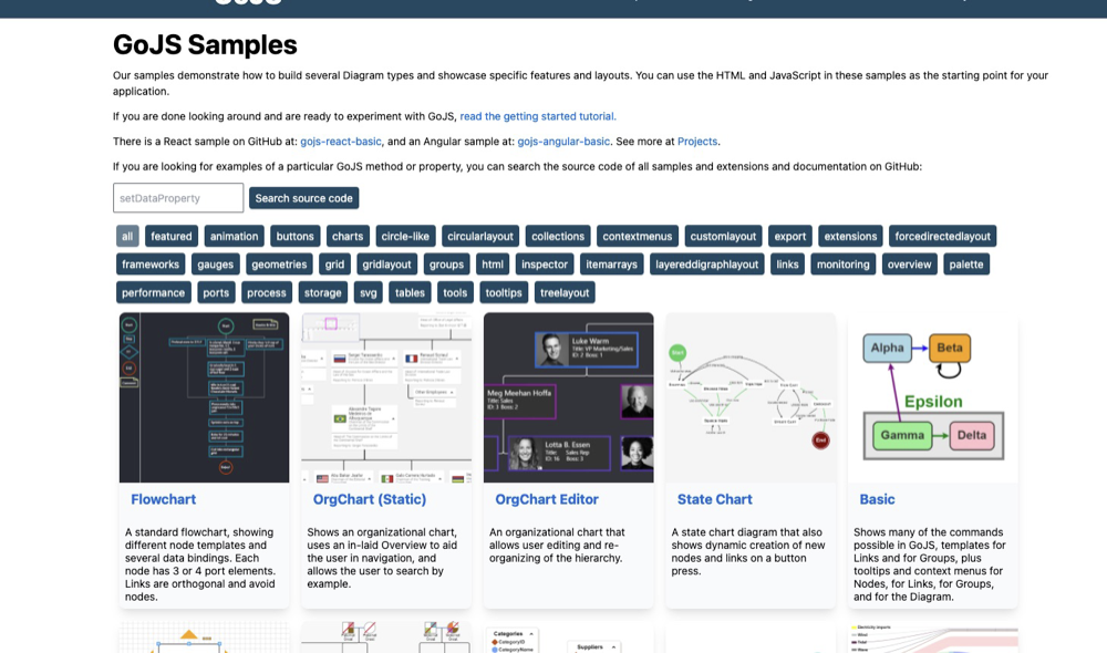 前端流程图调研_gojs免费版和收费版-CSDN博客