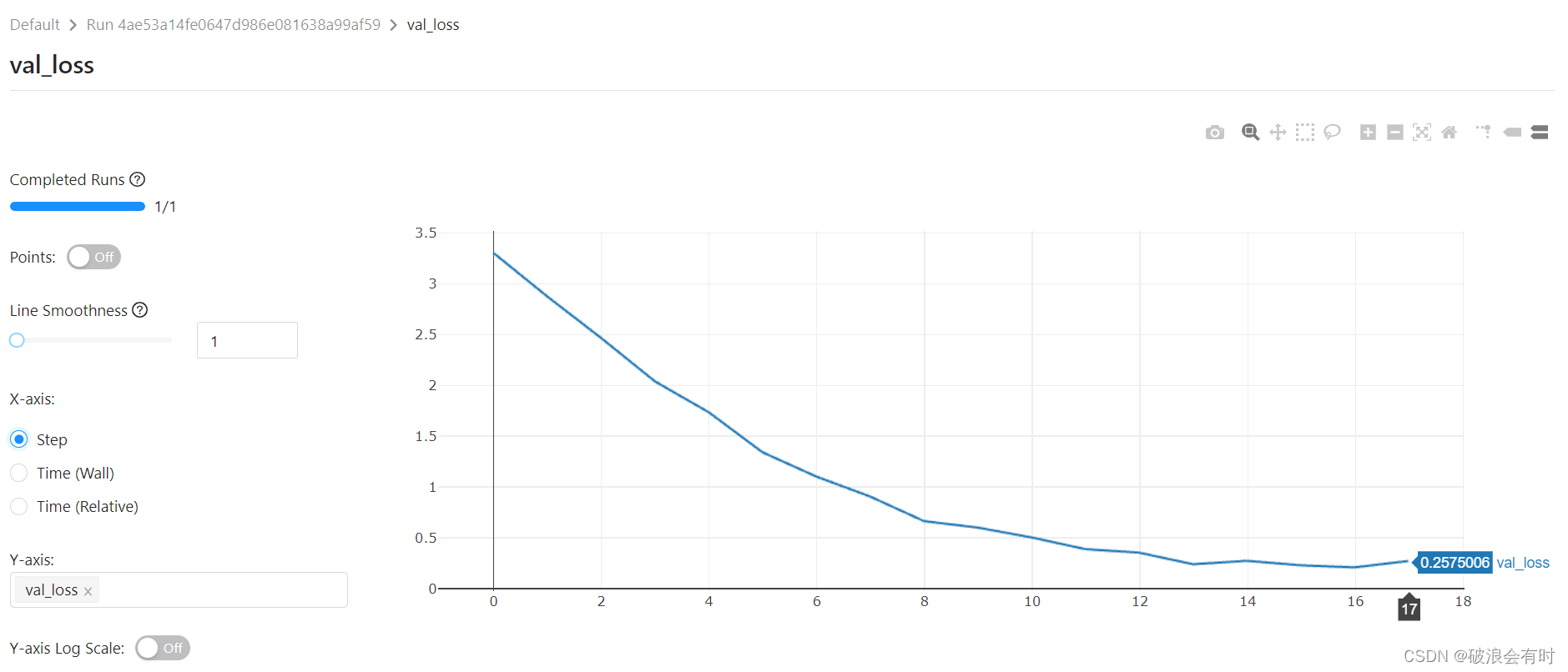 MLOps极致细节：21. MLFlow Pytorch 的使用案例3：MobileNetV2 图像分类案例_python深度学习anacoda3图像分类案例-CSDN博客