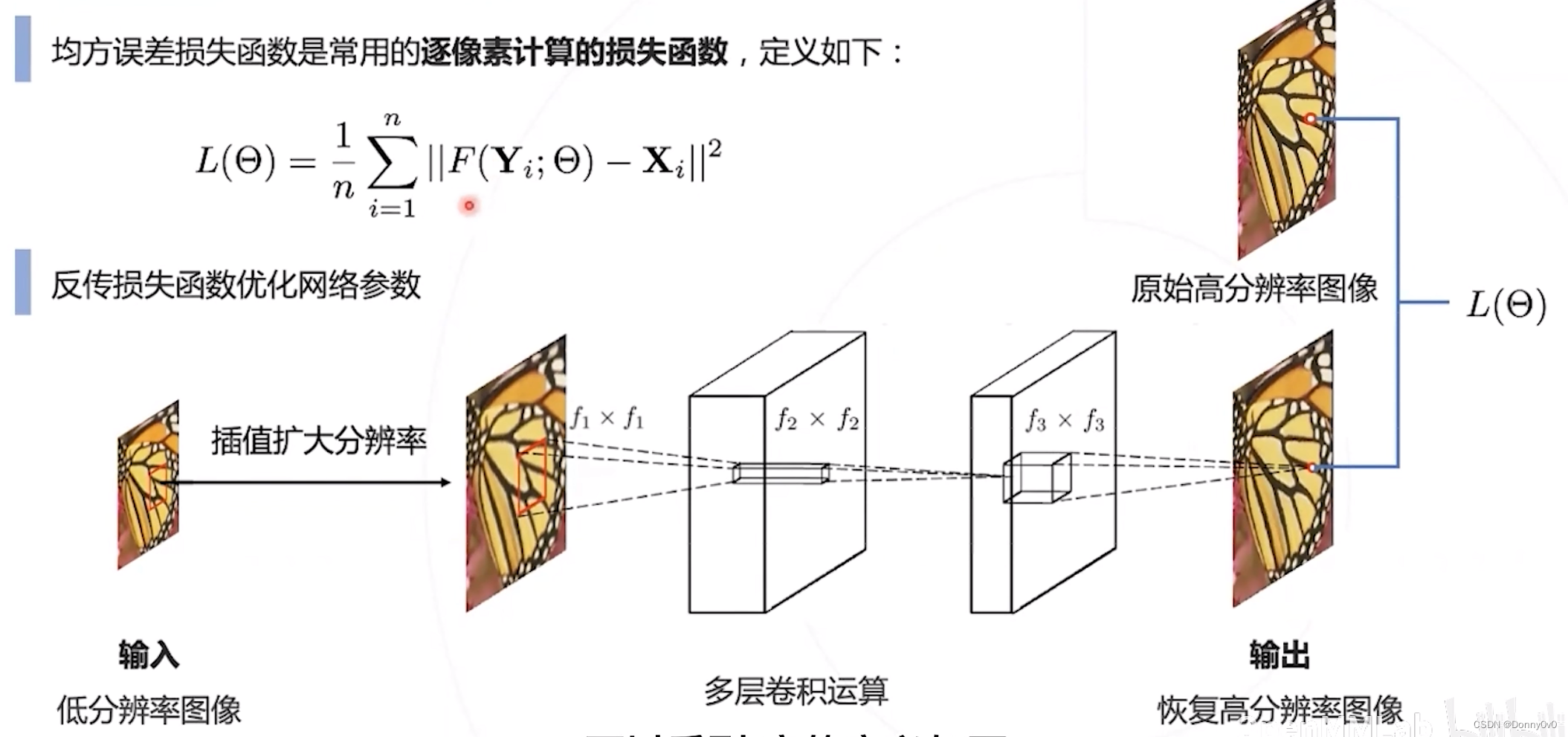 【OpenMMLab】底层视觉与MMEditing-CSDN博客