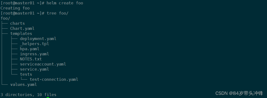 Helm扩展_helm repo-CSDN博客