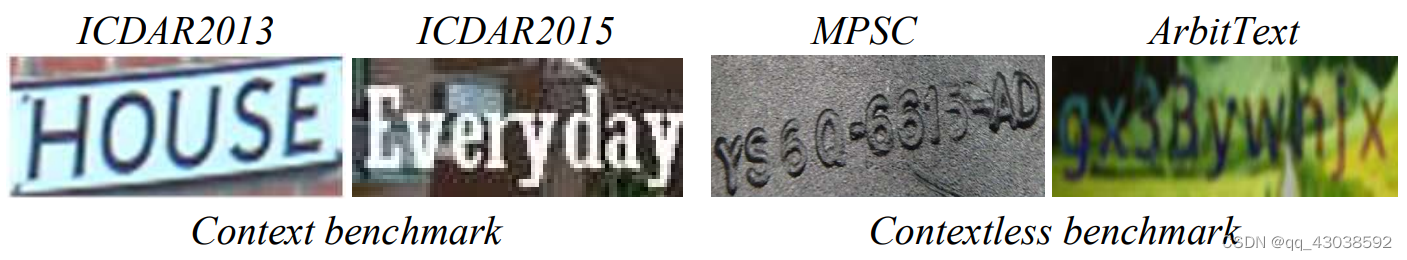 CVPR23/ICCV23自监督文本识别_self-supervised character-to-character distillatio-CSDN博客