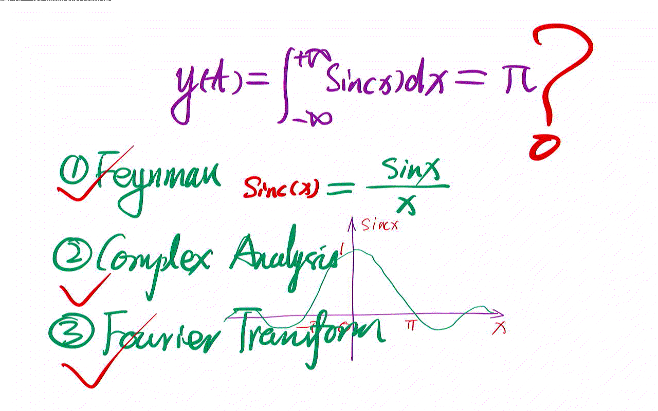 Sinc函数同一个定积分， 三种不同的方法_sinc函数积分-CSDN博客