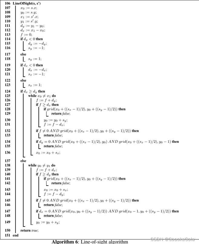 基于海图栅格化的路径规划——Theta*_theta*路径规划-CSDN博客