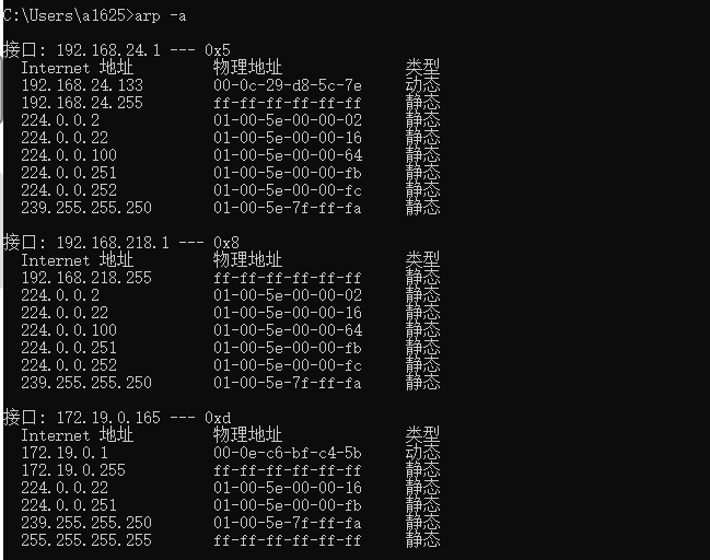 关于windows上arp的查询和缓存_windows查看ipv6的arp-CSDN博客