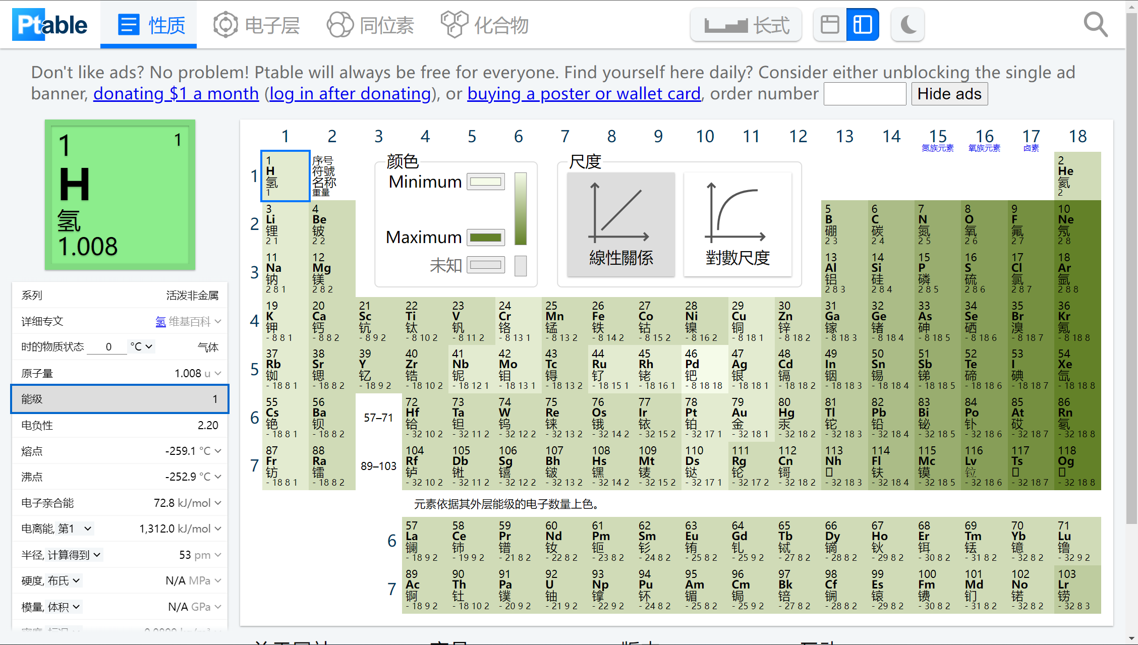 【023】Ptable–元素周期表也能炫酷实用_ptable - 交互式在线元素周期表[web]-CSDN博客